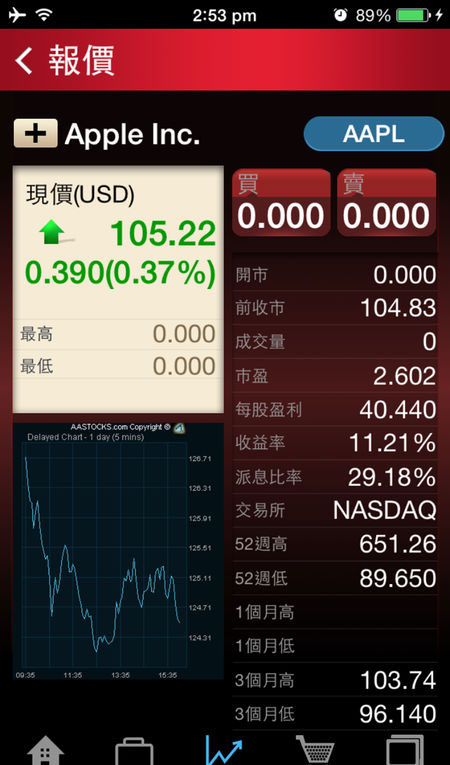 UTRADE Secure - UTRADE由大華继显提供